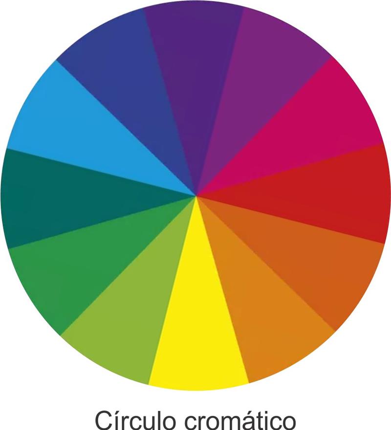 Círculo monocromático das cores - BMA